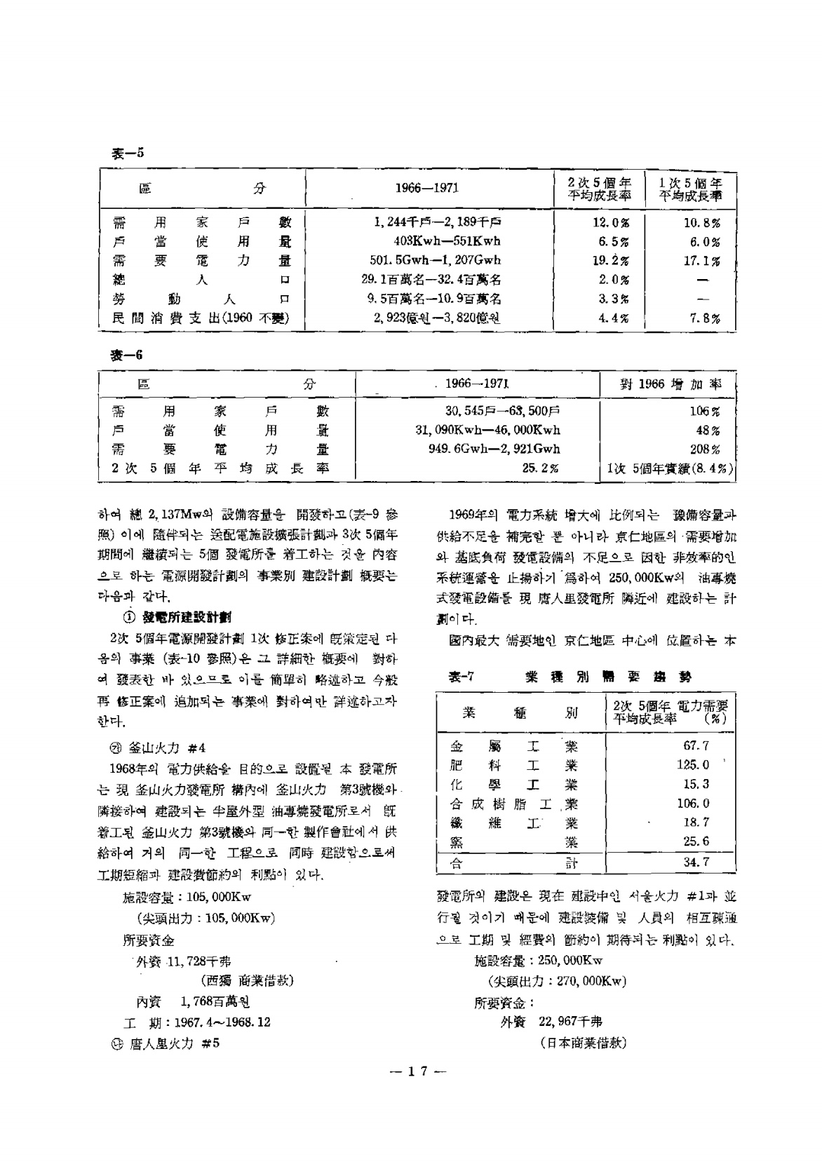 1967 8 1967-8